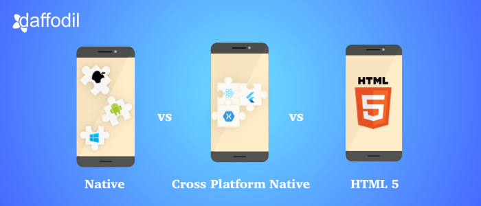 Native Vs Cross Platform Native Vs Html5 App Development Fundamental